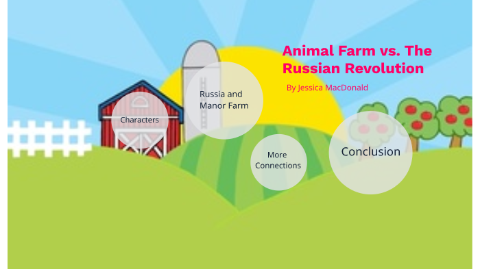 Animal Farm vs. The Russian Revolution by Jessica MacDonald on Prezi