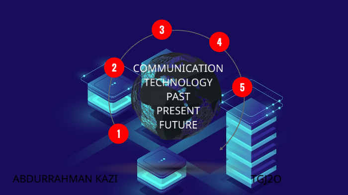 Communication Technology:Past, Present, and Future by abdurrahman kazi ...
