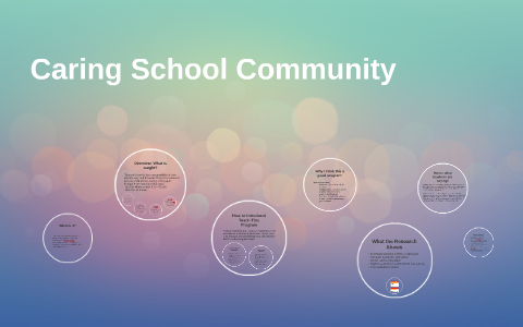 Caring School Community by Kailee Cunningham on Prezi
