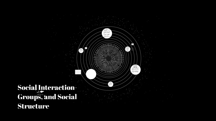 Social Interaction-Groups, and Social Structure by Phillip S on Prezi