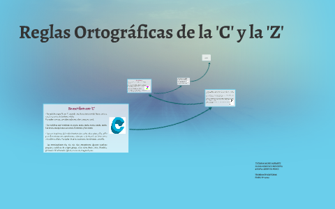 Reglas Ortográficas de la 'C' y la 'Z' by Mariah Montoya on Prezi