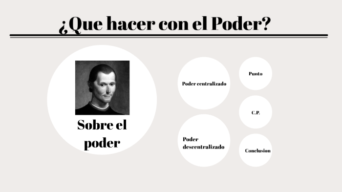 Delegar el Poder by joshua mauricio on Prezi