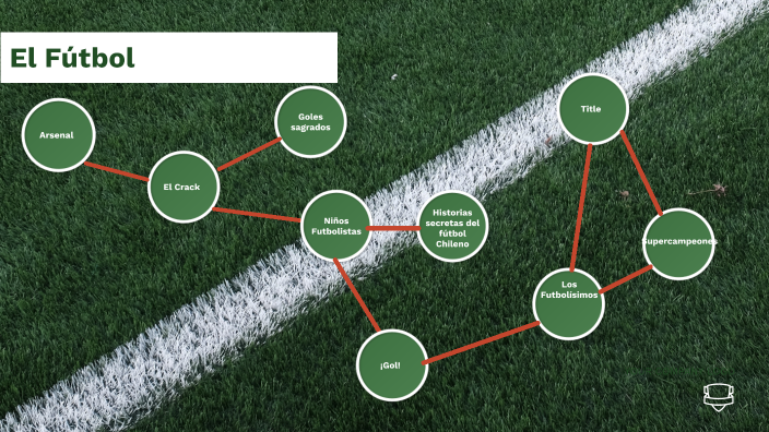 El fútbol by Luca Rodoni on Prezi