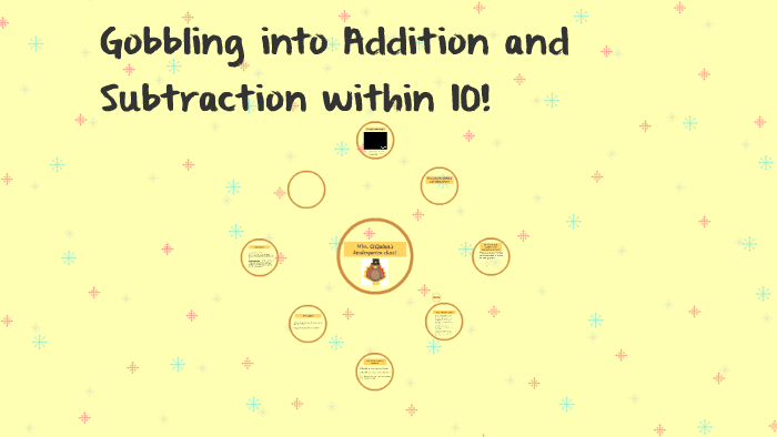 Gobbling into Addition and Subtraction within 10! by Amanda O'Quinn on ...