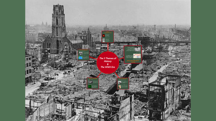 The 5 Themes of History: World War II by Luci Bresette on Prezi