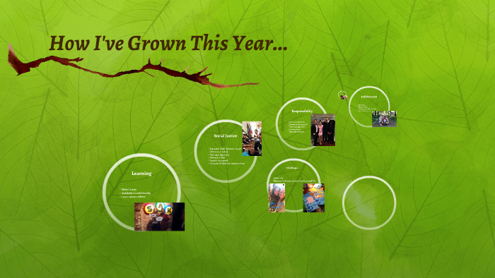 How I've Grown This Year... by Halle Moran on Prezi