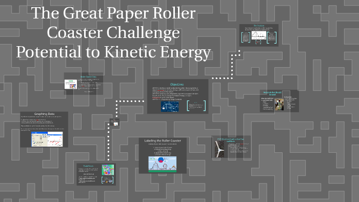 The Great Paper Roller Coaster Challenge by Kevin Atterberg on Prezi