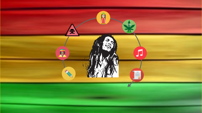 BOB MARLEY by Valentina Vasquez on Prezi