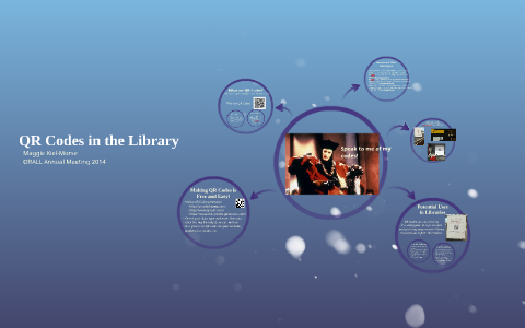 QR Codes in the Library by Maggie Kiel