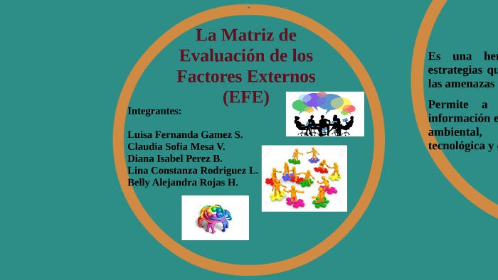 La matriz de evaluación de los factores externos (EFE) by Luisa Gámez on Prezi