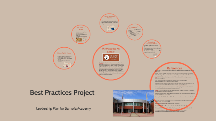 Best Practices Project by ChaKia Parham on Prezi