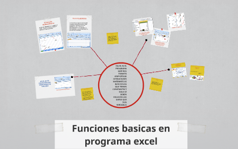Funciones basicas en programa excel by Alejandro Martinez on Prezi