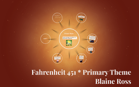 Fahrenheit 451 * Primary Theme by blaine ross on Prezi