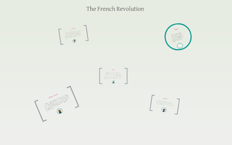 The French Revolution by Jocelyn Rowell on Prezi