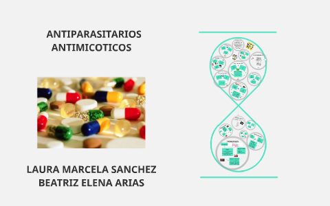 ANTIMICOTICOS Y ANTIPARASITARIOS by Catalina Salgado on Prezi