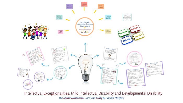 Intellectual Exceptionalities: Mild Intellectual Disability and ...
