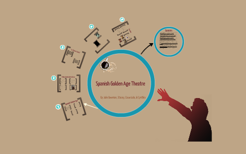 Spanish Golden Age Theatre by Julie Bowman on Prezi