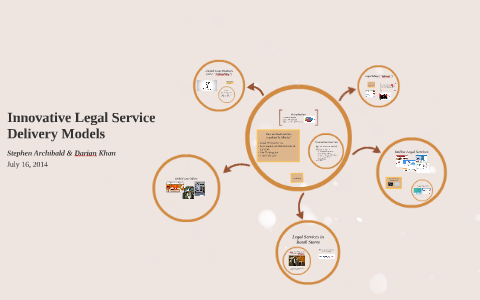 Innovative Legal Service Delivery Models by Darian Khan on Prezi