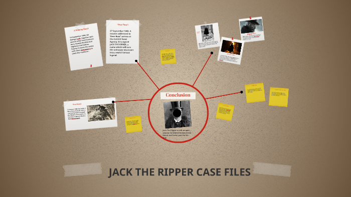 Jack The Ripper Term 1 Forensics Honors Project by Rich Joseph