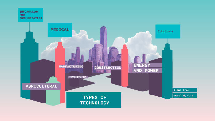 Types of Tech by LemonBiscuit on Prezi