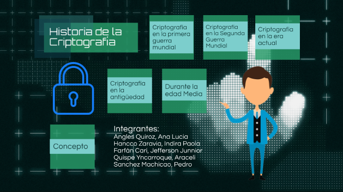 Historia de la Criptografia by nicolas benedetto on Prezi