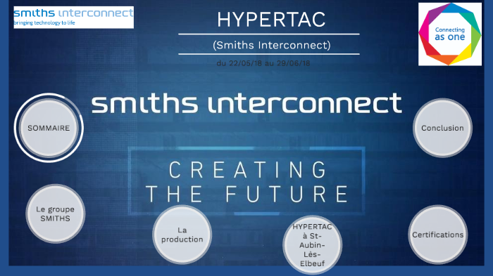STAGE 2 HYPERTAC (Smiths Interconnect) by Clara Pichard on Prezi