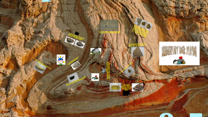 Sedimentary Rock Lab Answer Key by Mike Rogers on Prezi