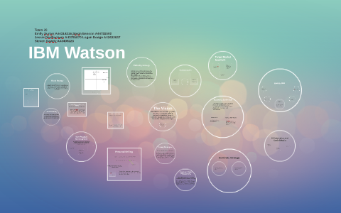 IBM Watson by