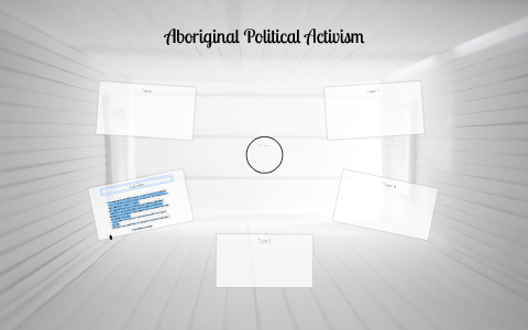 Aboriginal Rights Poster by Noah Piper on Prezi