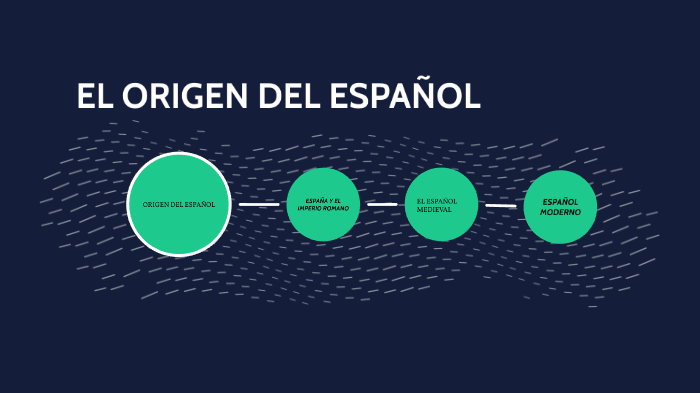 ORIGEN DEL ESPAÑOL by jeymack ZZZ on Prezi