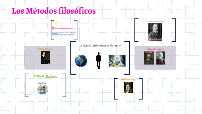 Los Metodos filosoficos by Patricia Diego on Prezi