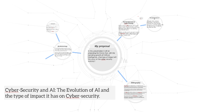 Cyber Security VS AI: The Evolution of AI and why we may som by Hannah ...