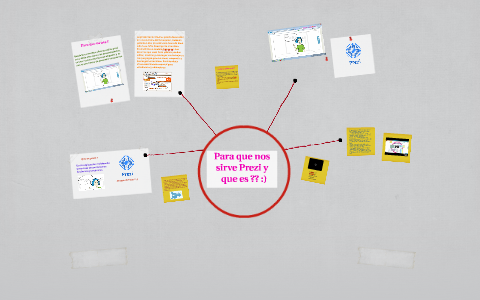 Para que nos sirve Prezi y que es ?? :) by Katherine Chauca on Prezi