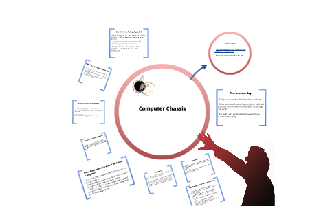 History of Computer Chassis by Blue Vergara on Prezi