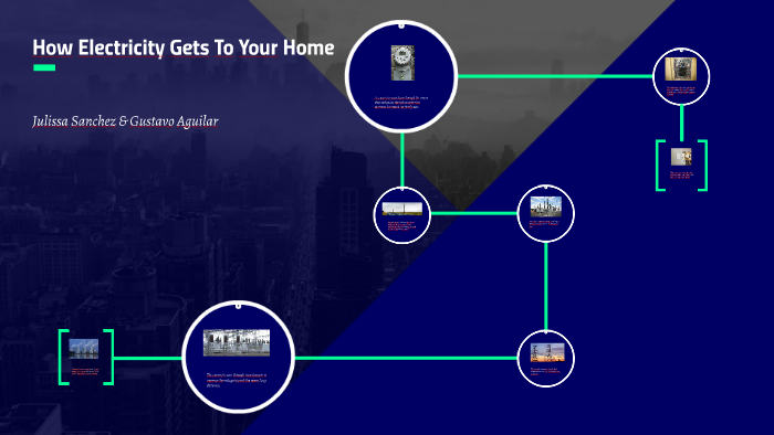 How Electricity Gets To Your Home by Gustavo Aguilar on Prezi
