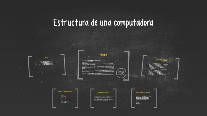 Estructura de una computadora by Karen Hernandez on Prezi