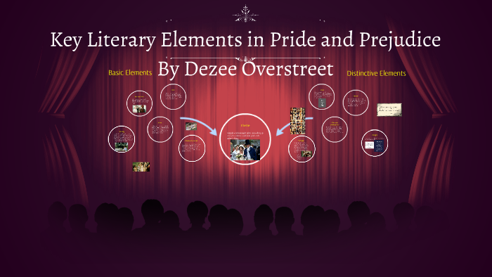 Key Literary Elements in Pride and Prejudice by Dezee Overstreet on Prezi