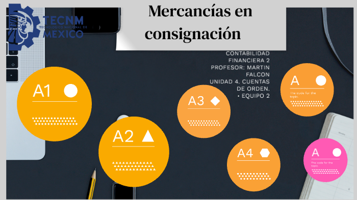 Mercancías en consignación by Brisa Noelia Arciniega Morales on Prezi