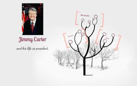 Jimmy Carter by Ariel Fox on Prezi