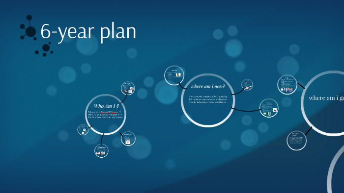 6-year plan by nicole ospina on Prezi