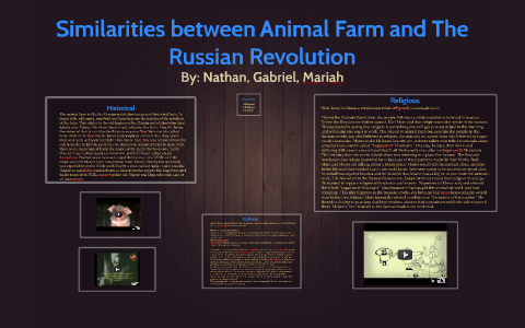 Russian Revolution Timeline Animal Farm