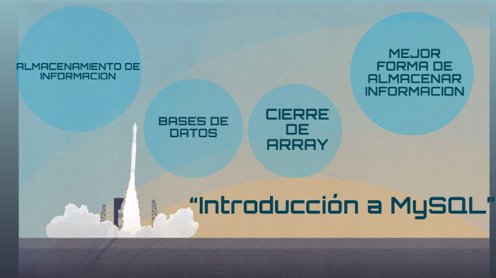 “Introducción a MySQL” by andres01 qs on Prezi