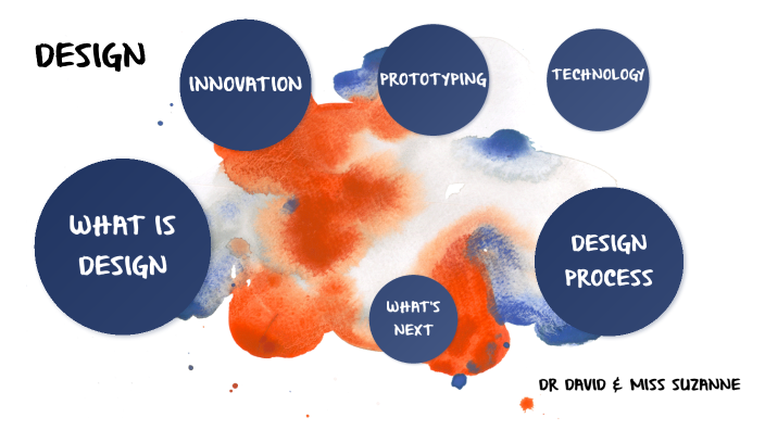 MYP Design Intro by Suzanne Beautyman on Prezi