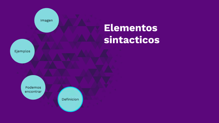 Elementos sintacticos by Yeremi Monterrosa on Prezi