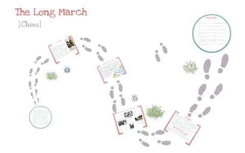 The Long March (China) by kate beacham on Prezi