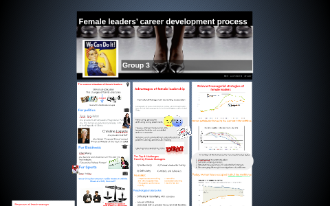 Female leaders’ career development process by Jennifer Liu on Prezi