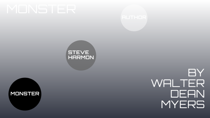 Monster by Ashley Rivero on Prezi