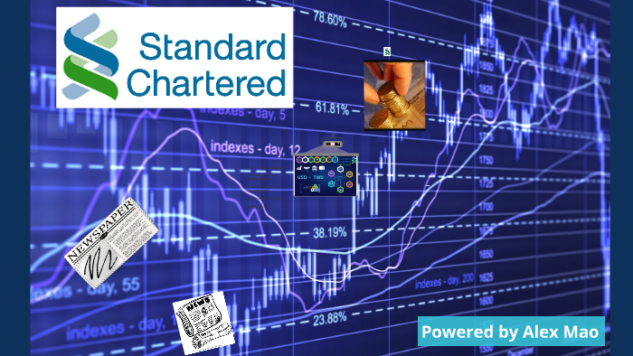 FM Trading intern by Alex Mao on Prezi