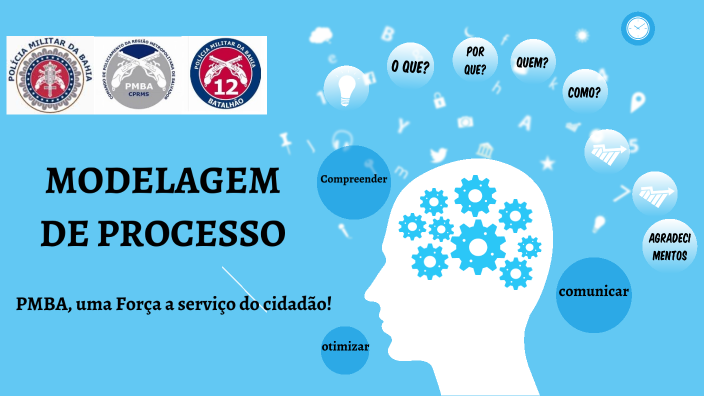 MODELAGEM DE PROCESSO by PAULO LOBO on Prezi