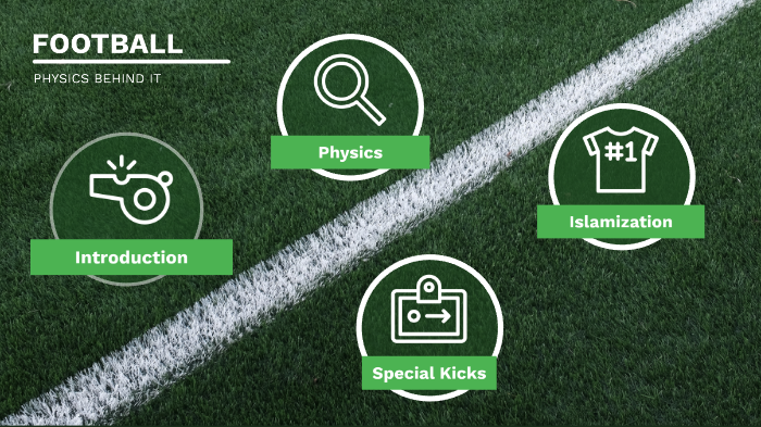 Physics Behind Football by idlan fauzi on Prezi